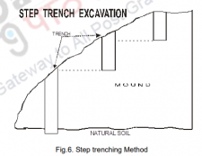 Methods of Excavations : Introduction, Trial, Vertical Excavation and ...
