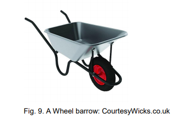 Methods of Excavations : Introduction, Trial, Vertical Excavation and ...