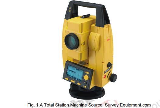 Recoding of Excavation Evidence – Principles and Methods of Archaeology