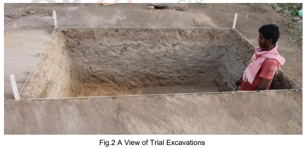 Methods of Excavations : Introduction, Trial, Vertical Excavation and ...