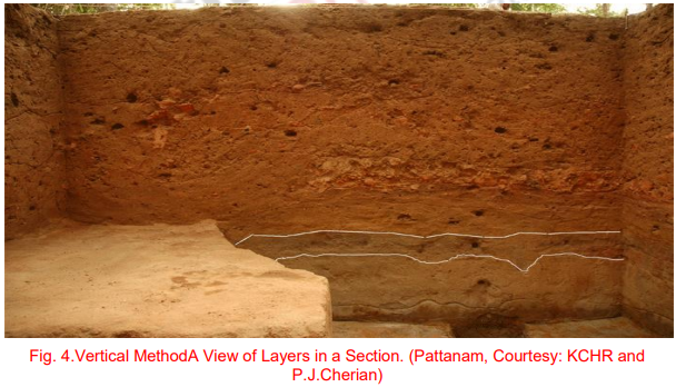 Methods of Excavations : Introduction, Trial, Vertical Excavation and ...