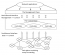 SDN Architecture and OpenFlow – Introduction to Computer Networks and ...