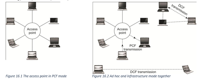 The Medium Access Sublayer Ethernet Introduction To Computer Networks And Tcpip Protocols