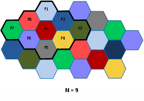 Multiple Access Techniques in wireless networks – Mobile Computing
