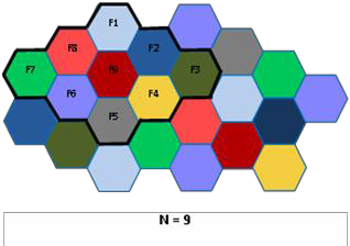 GSM Architecture: Part I – Mobile Computing