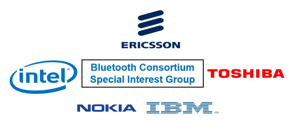 Bluetooth – Mobile Computing