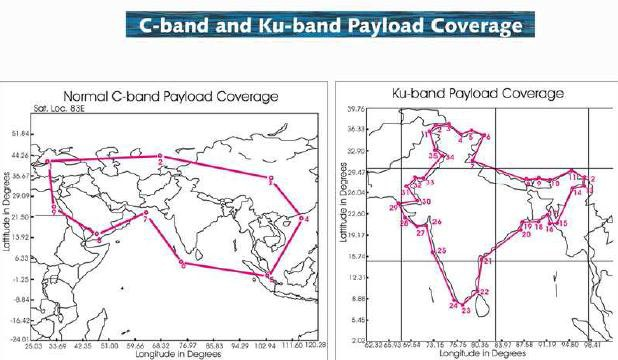 Mobile communications Satellite systems (Part-2) – Mobile Computing