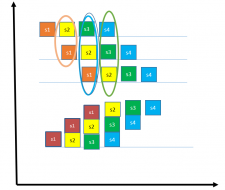 Signal Propagation Effects – Mobile Computing
