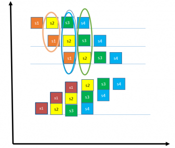 Signal Propagation Effects – Mobile Computing