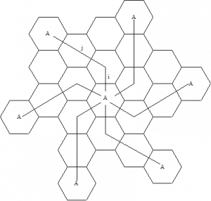 Cellular Systems: Part 1 – Mobile Computing