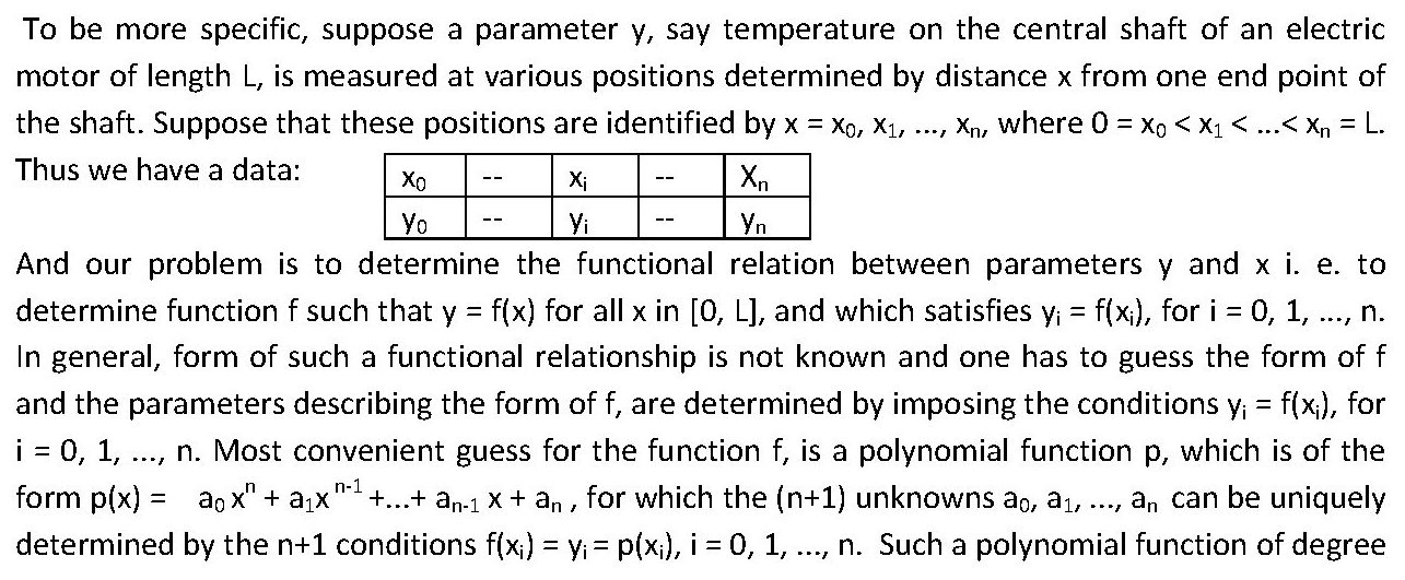 Lagrange Interpolation – Numerical Methods