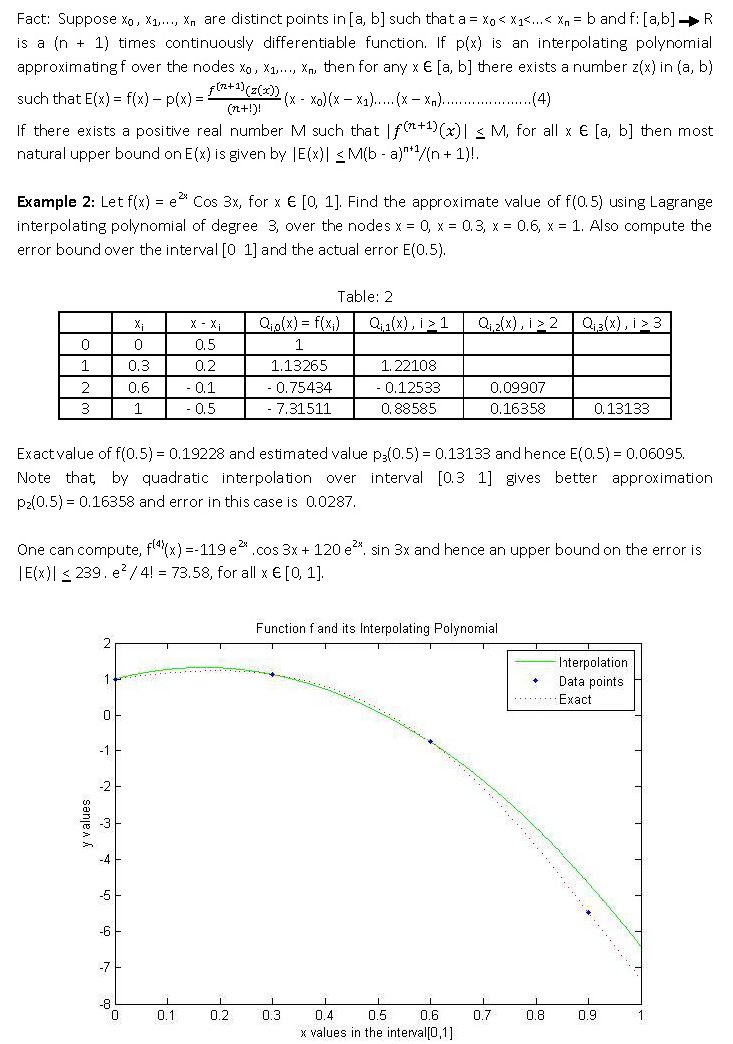 Lagrange Interpolation – Numerical Methods