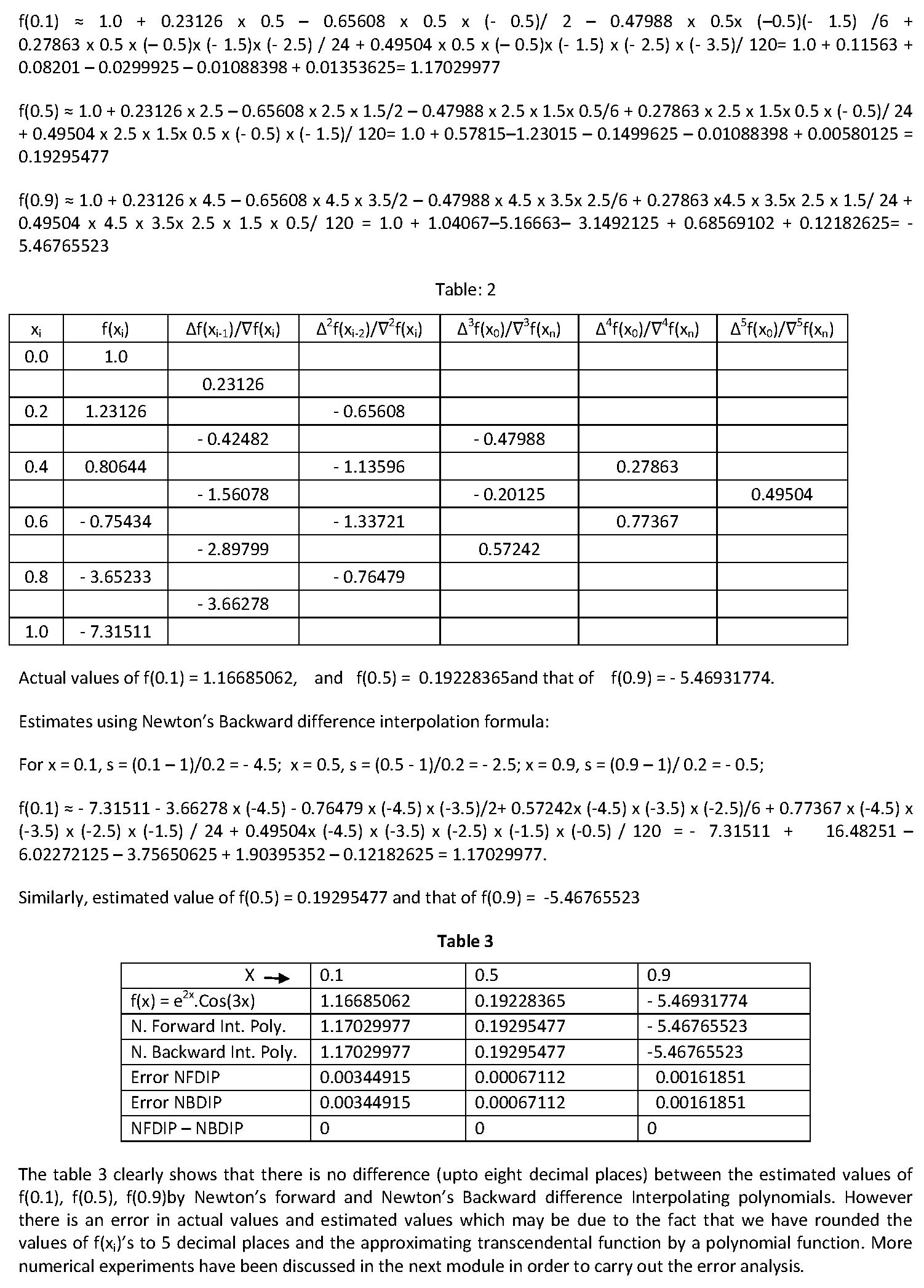Interpolation With Equally Spaced Nodes 1 Numerical Methods