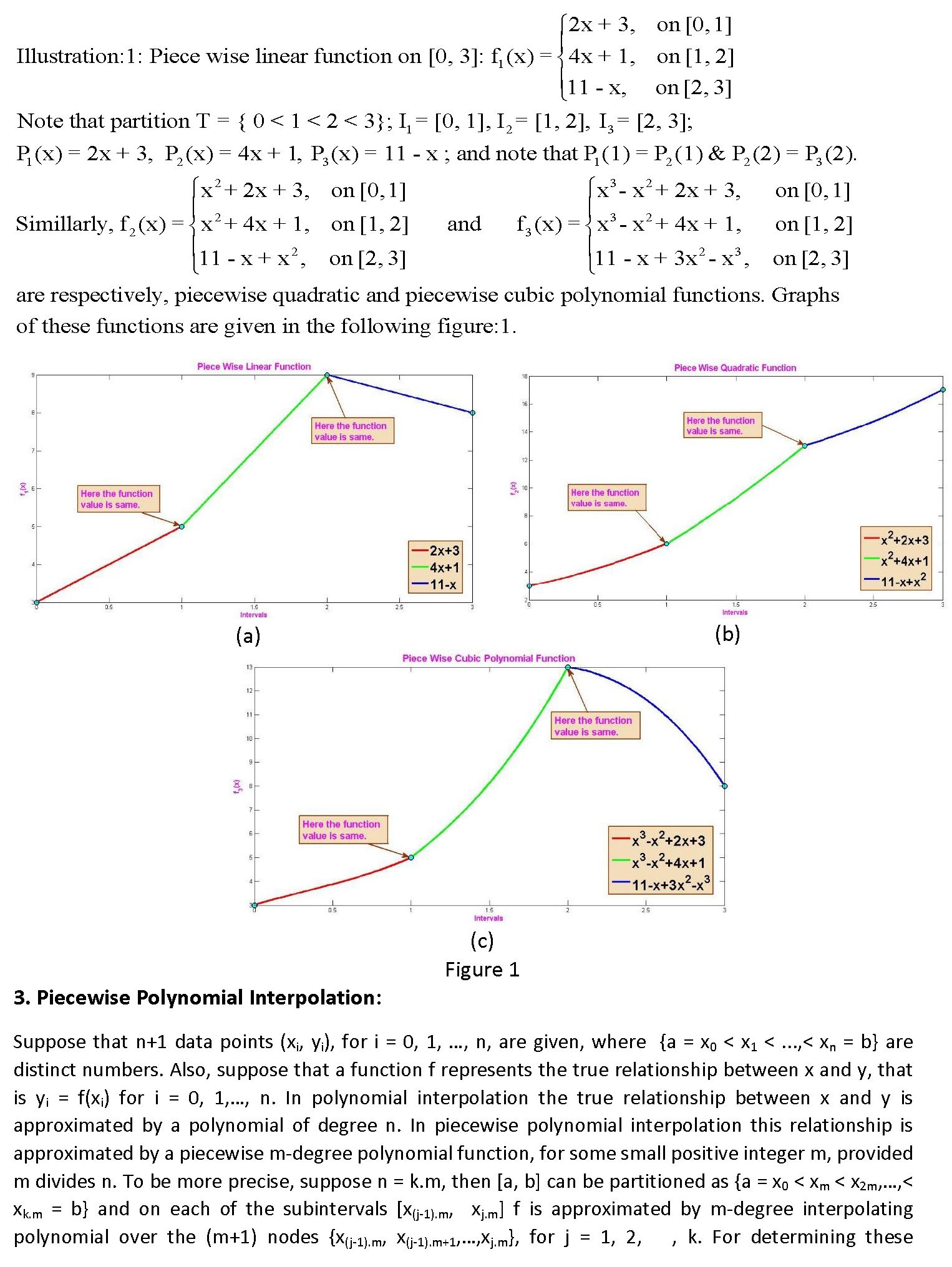 Piecewise Polynomial Interpolation – Numerical Methods