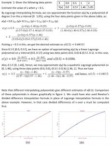 Inverse Interpolation – Numerical Methods