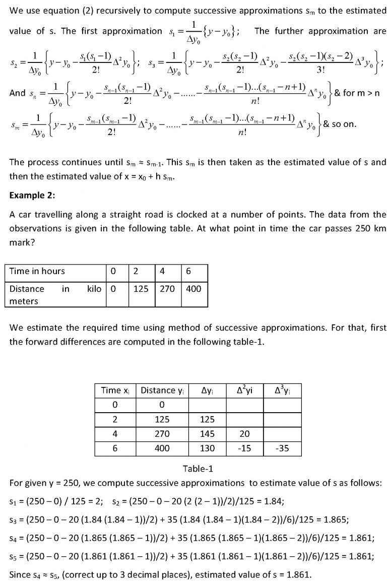 Inverse Interpolation – Numerical Methods