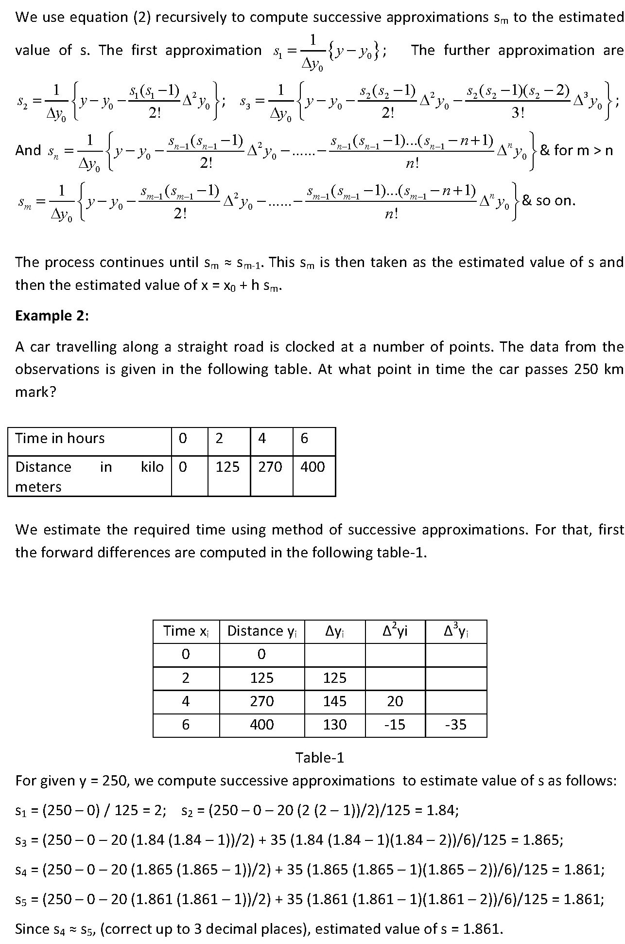 Inverse Interpolation Numerical Methods