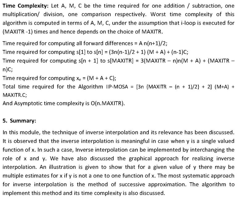 Inverse Interpolation – Numerical Methods