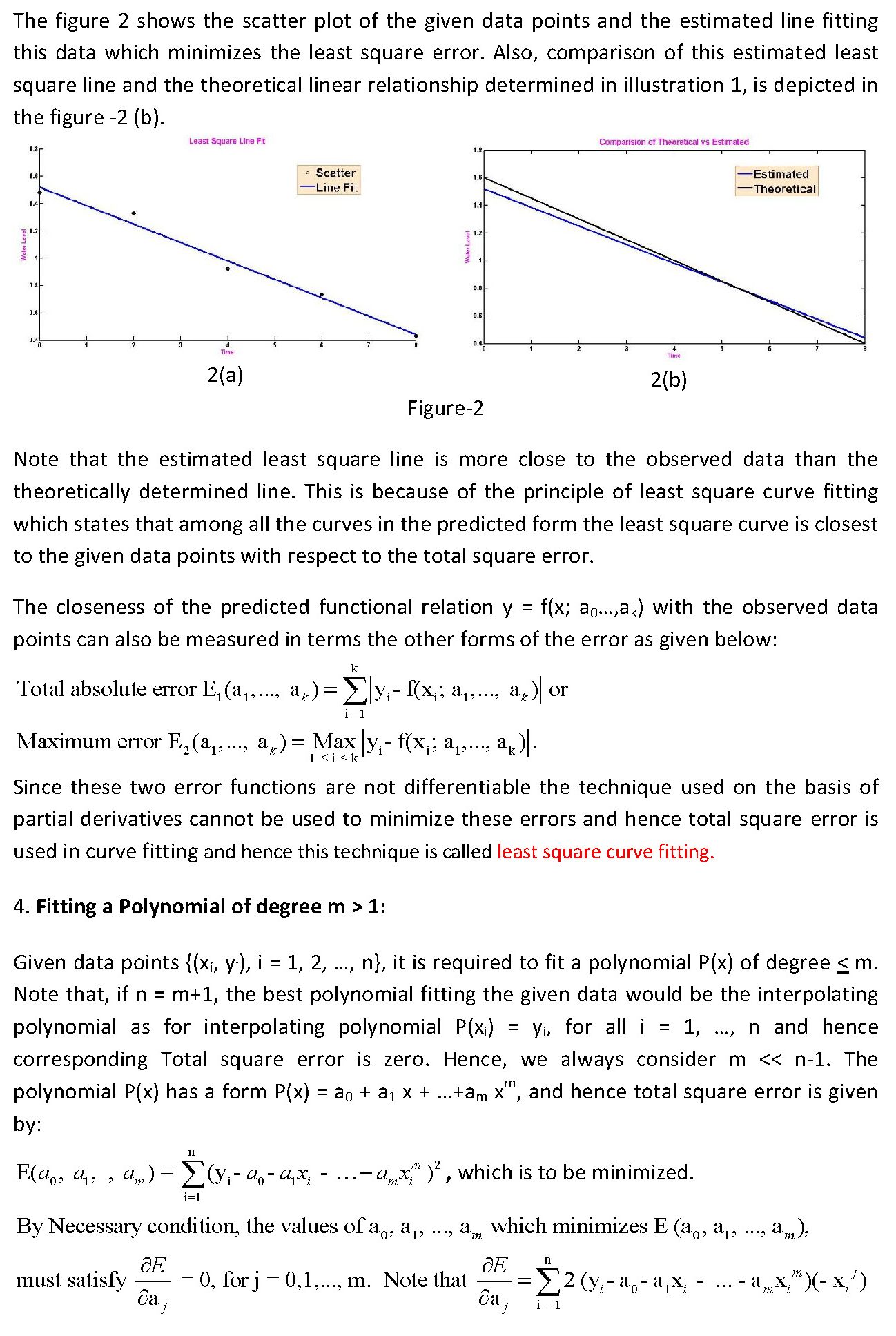 Polynomial Curve Fitting – Numerical Methods