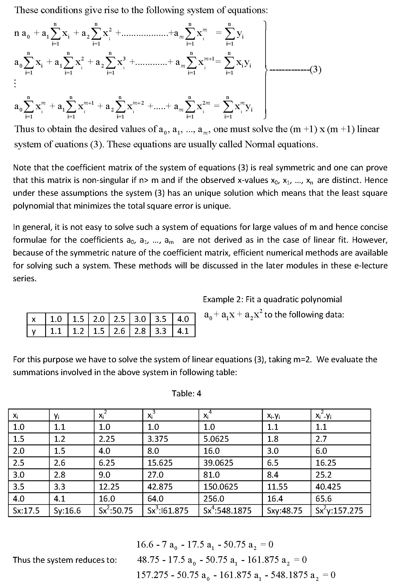 Polynomial Curve Fitting – Numerical Methods