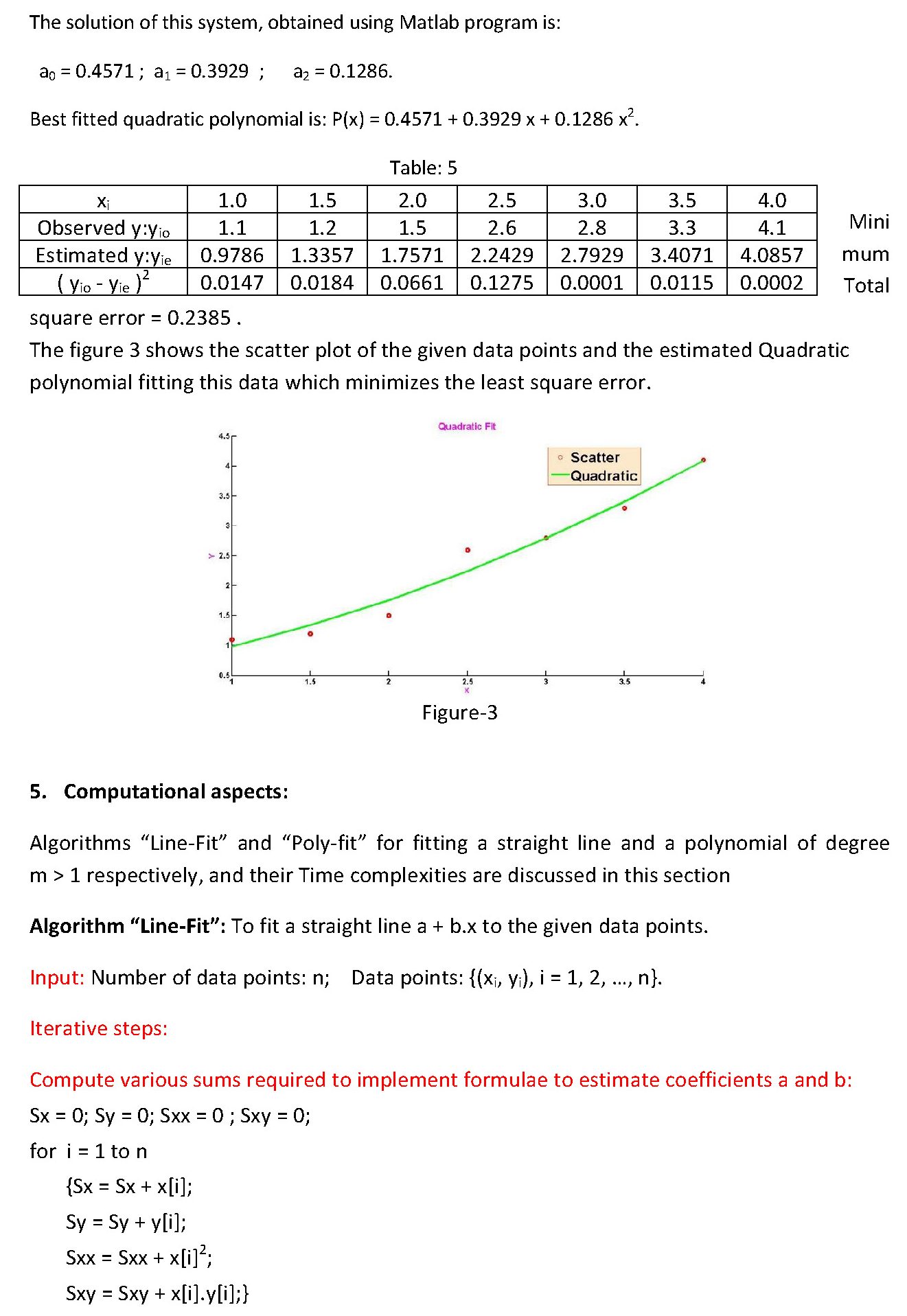 Polynomial Curve Fitting – Numerical Methods