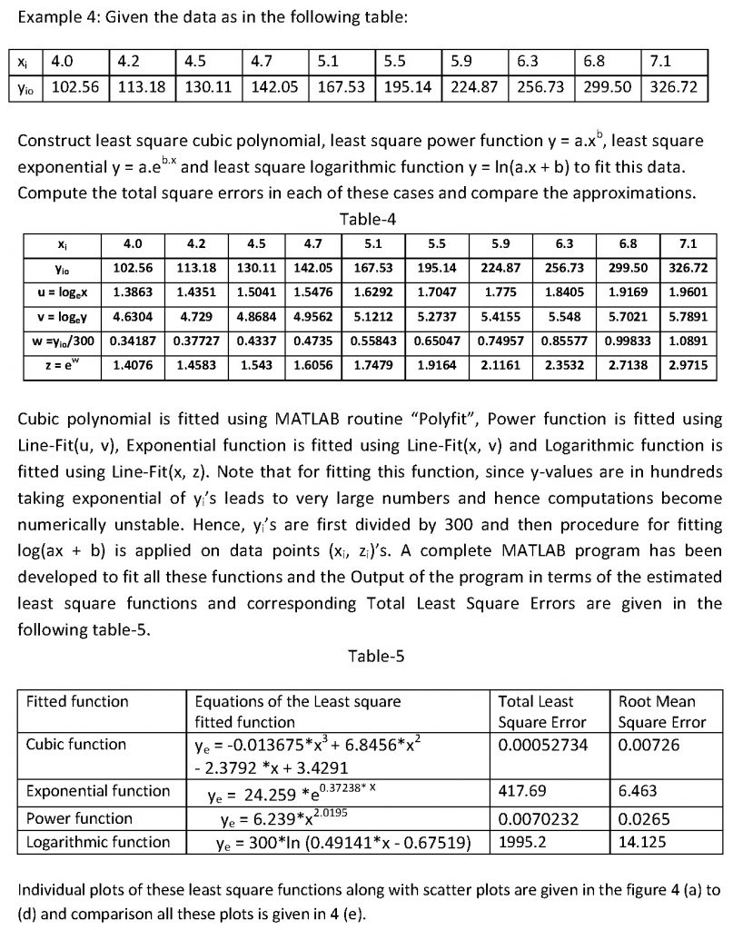 Non-Linear Curve Fitting – Numerical Methods
