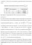 Error Analysis in Composite Simpsons 1/3 and 3/8 rule – Numerical Methods