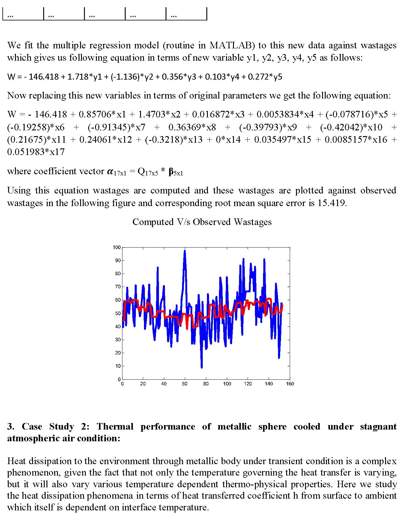 Numerical Analysis – Case studies – Numerical Methods