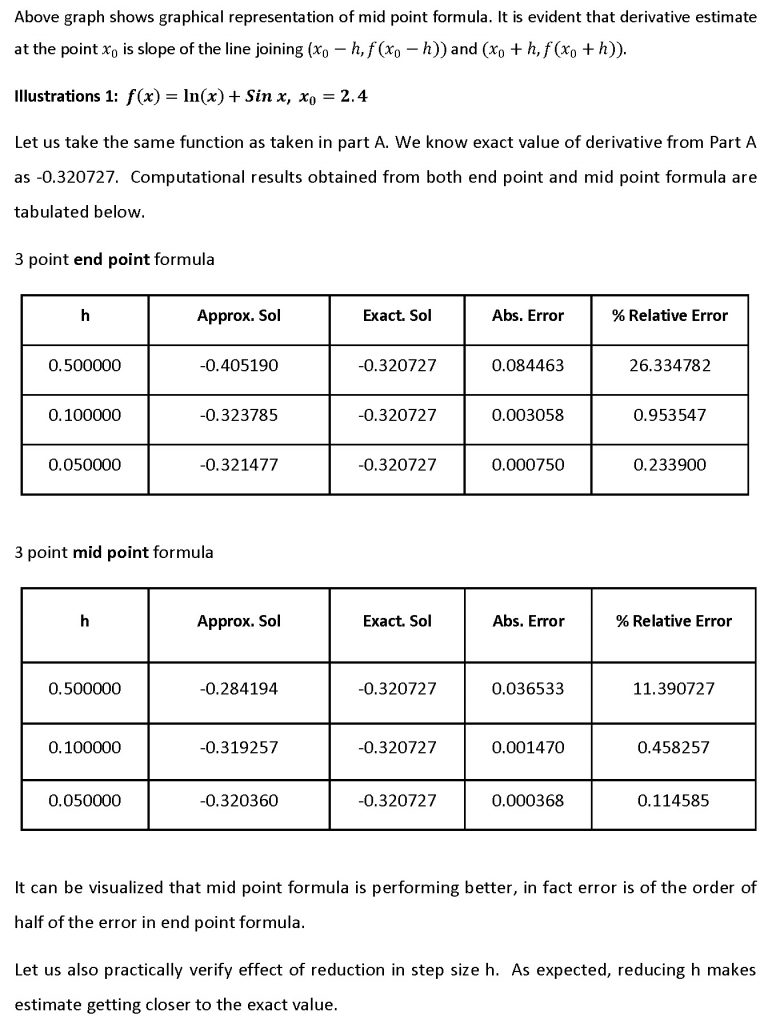 Numerical Differentiation-II – Numerical Methods Numerical Differentiation-II – Numerical Methods