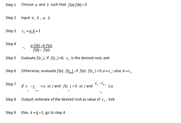 Iterative Methods To Solve Equation F X 0 Method Of False Position Numerical Methods