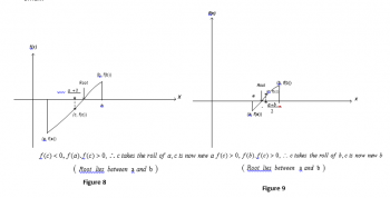 Root Finding Problem: (Bisection Method) – Numerical Methods