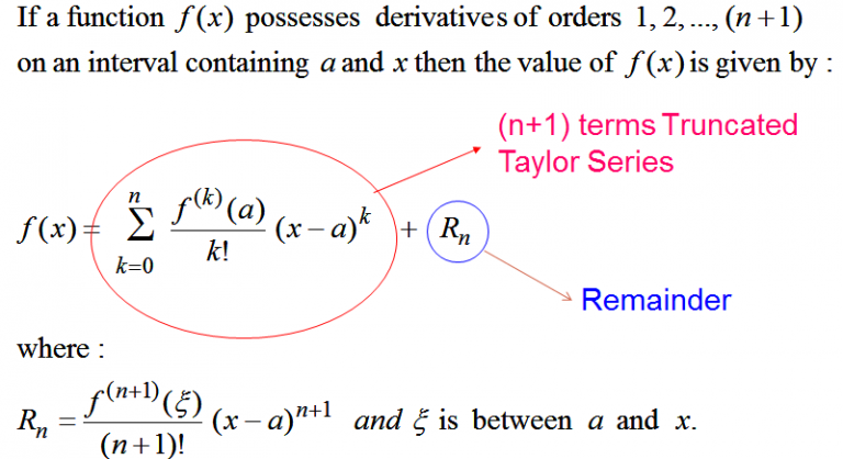 Sources and Types of Errors – Numerical Methods