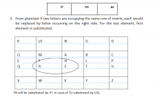Symmetric cipher model, substitution techniques-Ceasar cipher ...