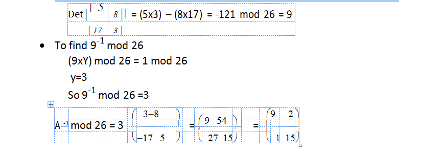 Hill cipher – Information Security