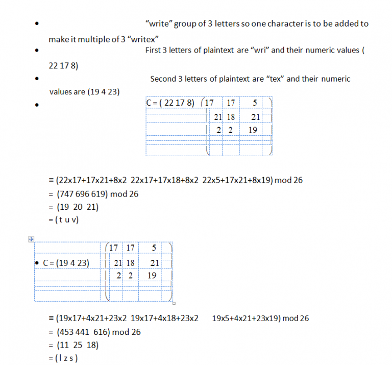 Hill cipher – Information Security
