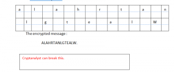 polyalphabetic ciphers – Information Security
