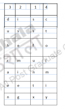 polyalphabetic ciphers – Information Security