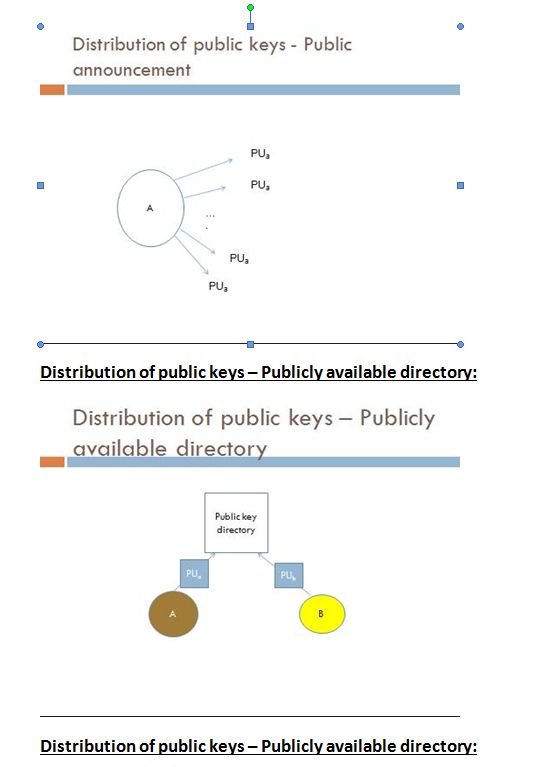 Public key Algorithm Part 2 – Information Security