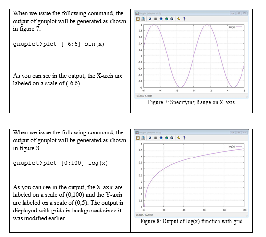 GNUPLOT – Open Source Software