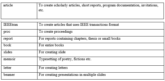 LaTeX – Document Preparation System – I – Open Source Software