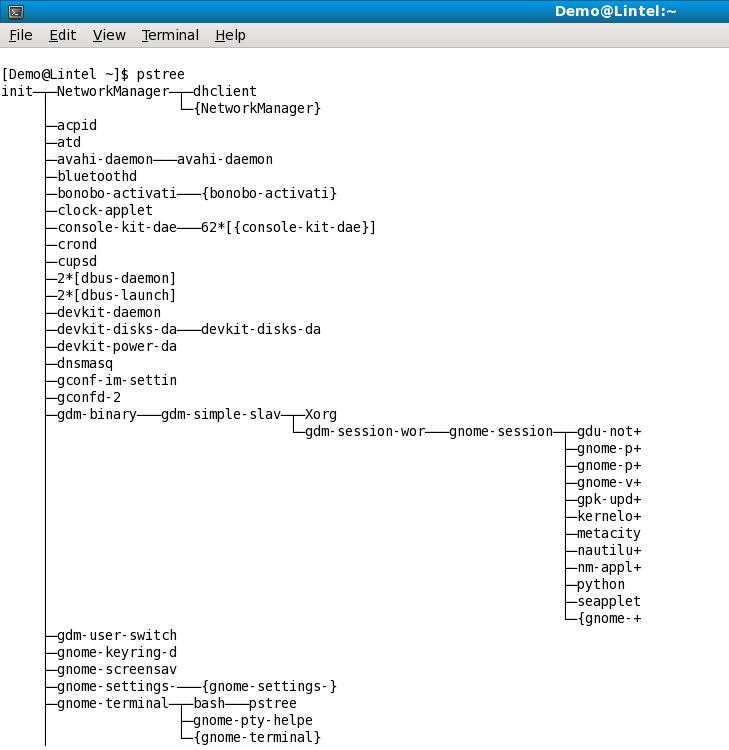 Processes in Linux – Open Source Software