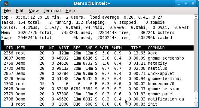 Processes in Linux – Open Source Software