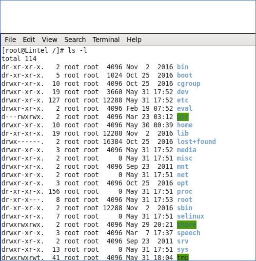 Overview of GNU/Linux filesystem – Open Source Software