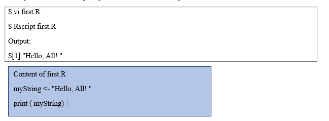 R Programming – 1 – Open Source Software
