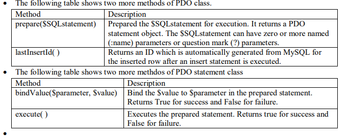 PHP and MySQL – Web Application Development- II