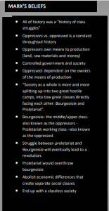 Marx and Law – Advanced jurisprudence