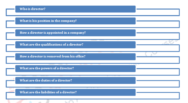Directors, Their Appointment, Qualifications, Positions, Powers, Duties ...