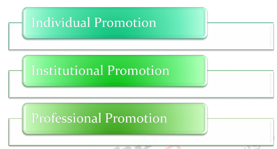 Promoters, Their Positions, Powers, Duties And Liabilities – Corporate Law