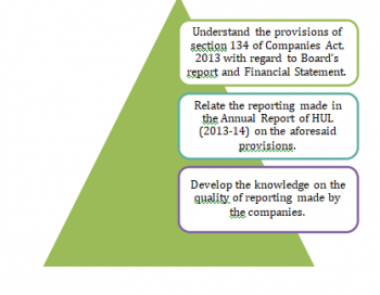 Directors’ Responsibility Statement And Their Duties In Laying Accounts ...