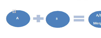 Compromise, Arrangement, Reconstruction, Amalgamation and Merger of ...
